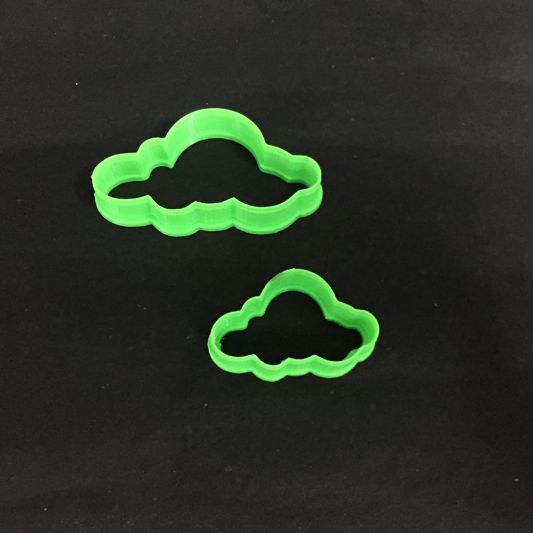 Cookie Cutters – Cake Toppers India
